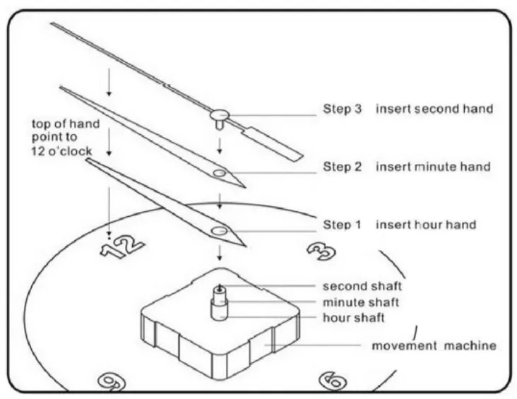 Dream Creations Dětské nástěnné hodiny medvěd