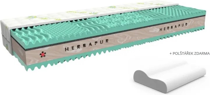 Matrace Herbapur A Orthoflex 80x195 cm