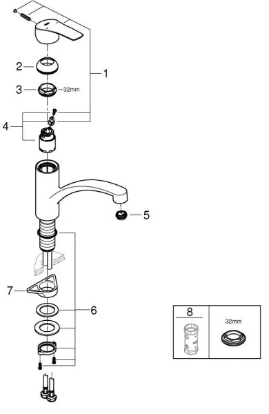 GROHE 30530002 - Dřezová baterie START lesklý chrom