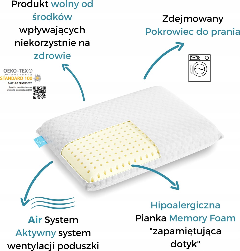 Polštář Pěnový protiroztočový Alergsen 40X60 Ortopedické Vlastnosti