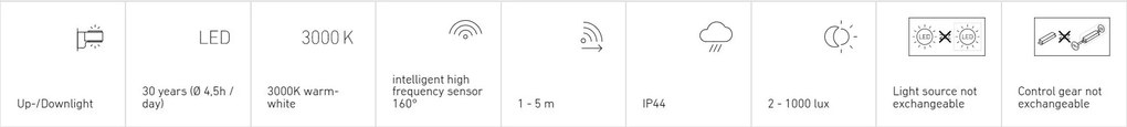STEIN 065706 Venkovní nástěnné svítidlo LED L 810 SC 9,8W 3000K IP44 antracit 110080837 Bluetooth se senzorem (náhrada za 009847) - STEINEL