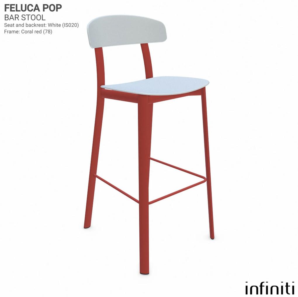 Barová židle Feluca Pop Barva kovové konstrukce: Coral red 78, Barva sedáku a opěradla z recyklovaného plastu: white IS020