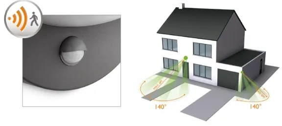 Philips - Venkovní nástěnné svítidlo se senzorem JUNE 1xE27/12W/230V IP44