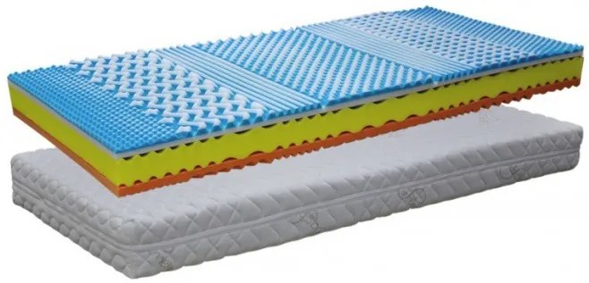 Matrace Soft Sleep - 90x200x24