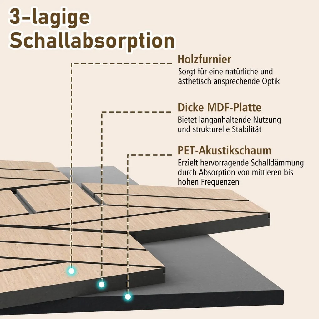 Costway 4 Kusy akustických panelů na stěny s 9 Šestihranné dřevěné panely