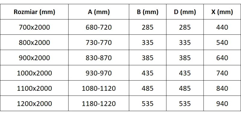 Mexen Exo, dvojité výklopné sprchové dveře 100 cm, čiré sklo, zlatá, 8182-100-000-50-00