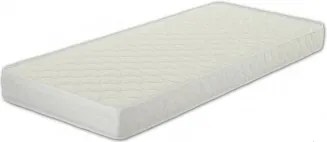 FALCO Matrace Twist 80x200 cm