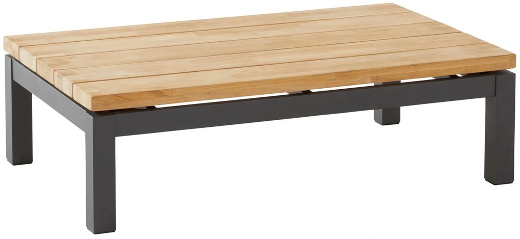 4Seasons Outdoor designové zahradní konferenční stoly Capitol Coffee Table Rectangle