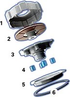 Weibang WB BC 538 SCV - benzinová mulčovací sekačka