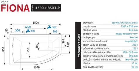 Santech FIONA 150 x 85 cm SAFIO150P vana akrylátová pravá