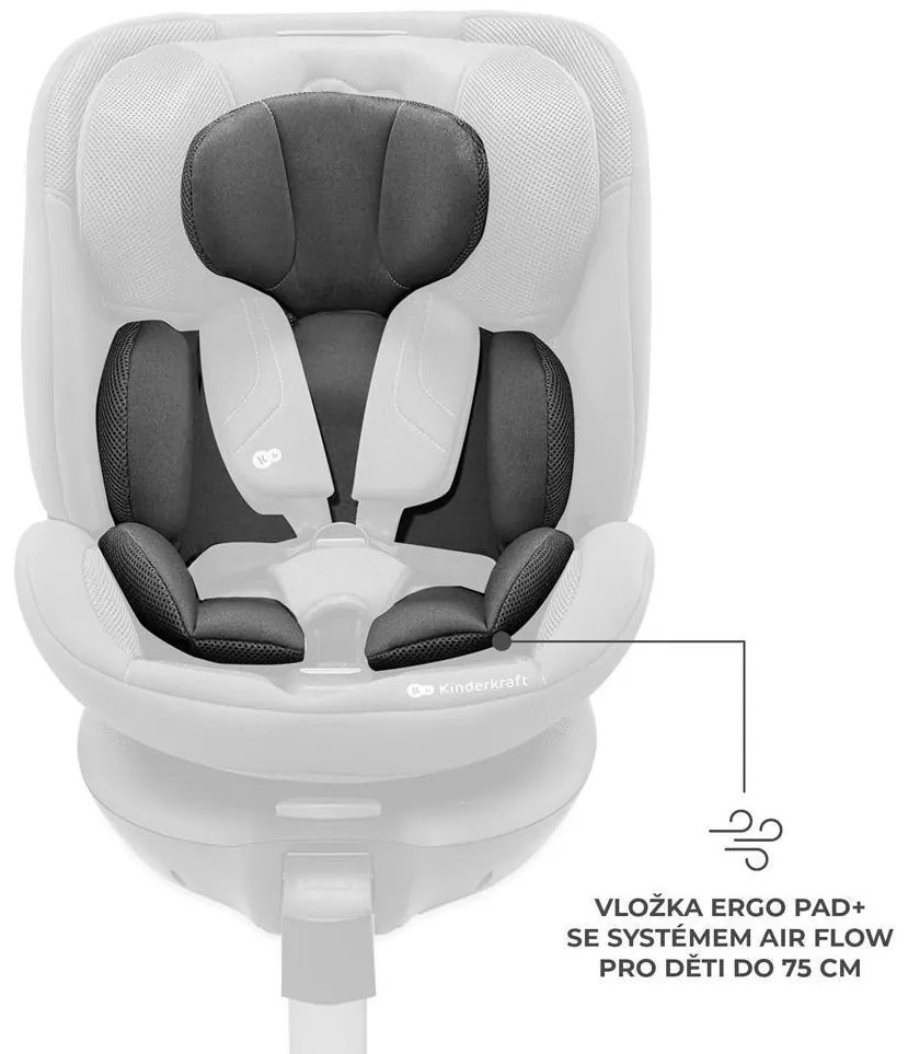 Kinderkraft Autosedačka Xrider 2 i-size  40 - 125 cm Green