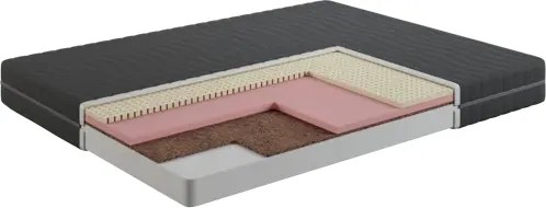 Rkids Dětská matrace Prestige Hybrid Foam