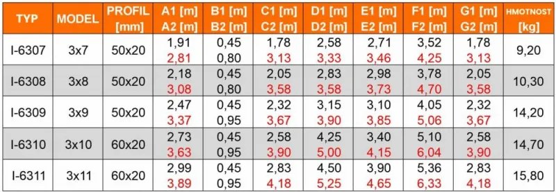 Hliníkový žebřík 3x10 příček 6,04 m třídílný HIGHER 6310