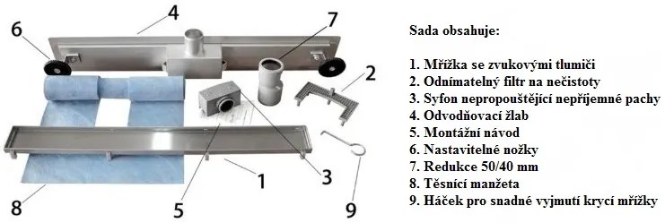 Odtokový žlab MEXEN FLAT 100 cm - černé sklo