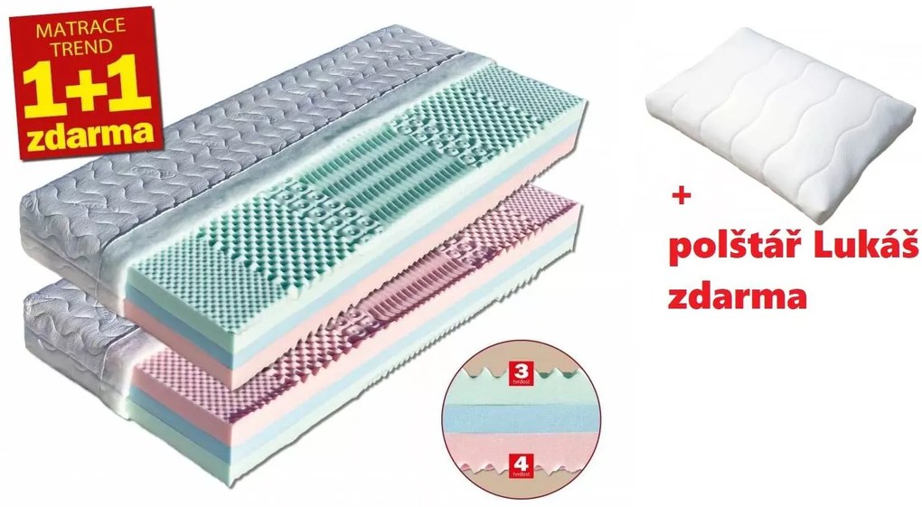 Dřevočal Matrace z bio pěny Leona 1+1 zdarma 80x200 Lyocell