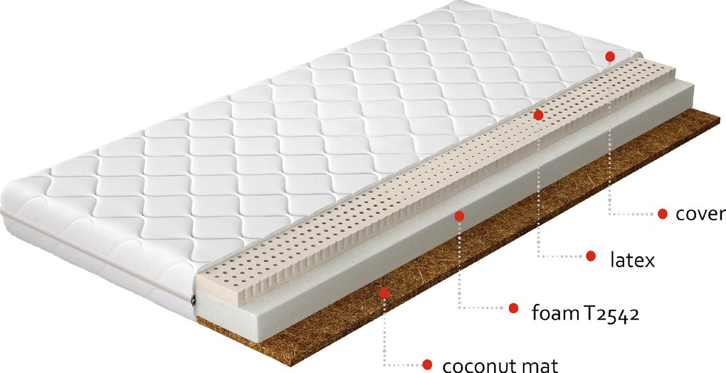 Eltap Latexová matrace Mokka Hypoalergenní potah Rozměry matrace (cm): 200x160