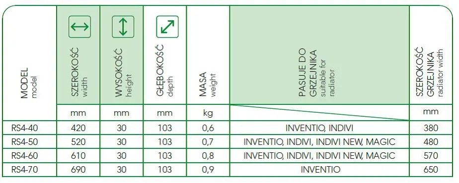 Instalprojekt Věšák na koupelnový radiátor RS4 Barva radiátoru - Bílá, Rozměr A - 61 cm - RDORS46035