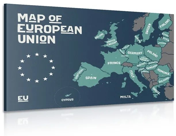 Obraz naučná mapa s názvy zemí evropské unie