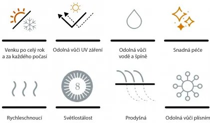 Doppler Melia LIKA-TEX® šedé - luxusní zahradní lehátko