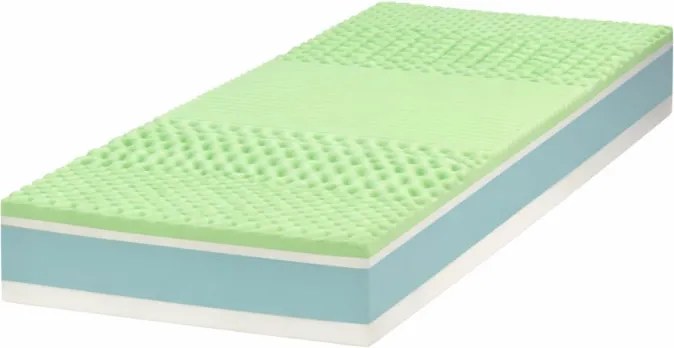 Zeus Premium Aloe Vera 24 cm 80x200 24 ECOMATRACE zp2480