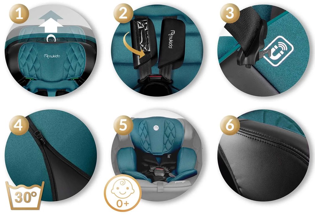 Dětská autosedačka Nukido Prestige Line černá-modrá 0-36 kg ISOFIX