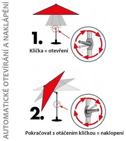 Zahradní slunečník se středovou tyčí Knirps KNIRPS Automatic 290 cm - bordó (vínová)