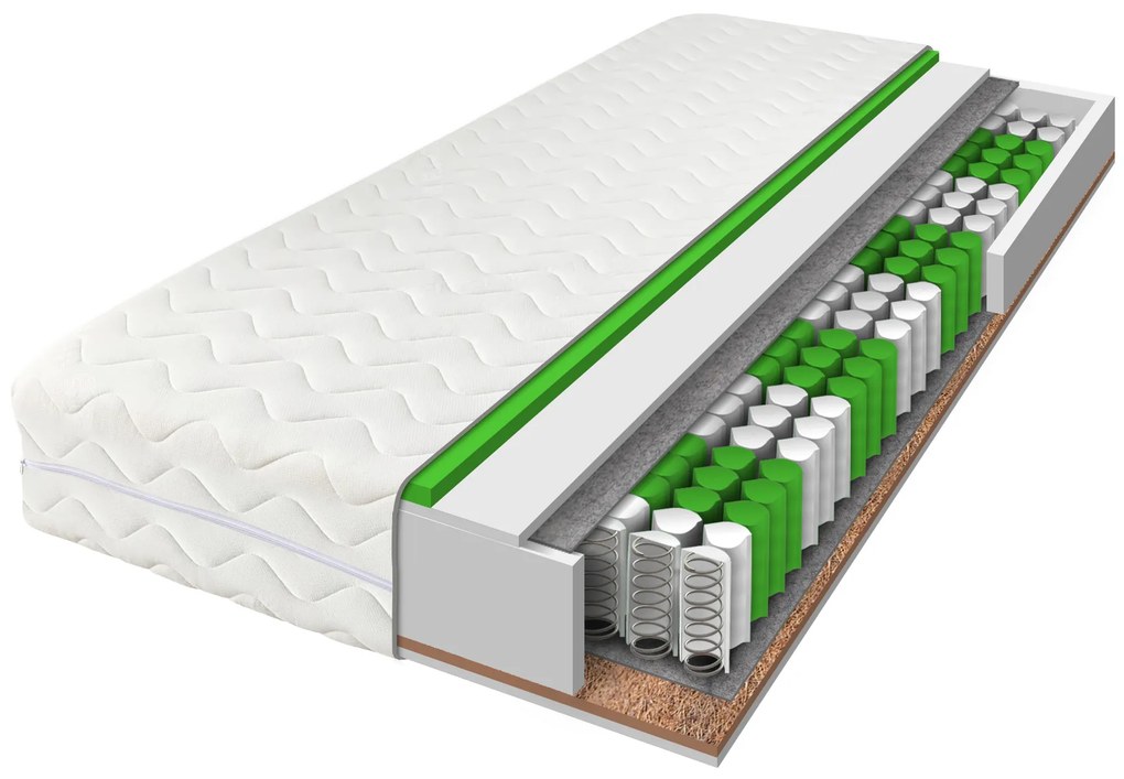 ComfortMatrace WELLON  22cm 180x200 cm