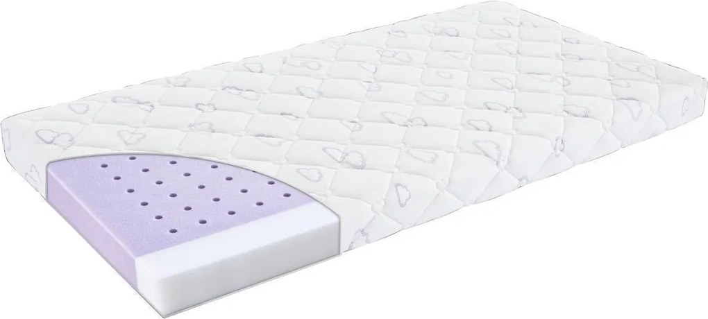 XXXLutz DĚTSKÁ MATRACE, 70/140 cm Träumeland - 006869007802