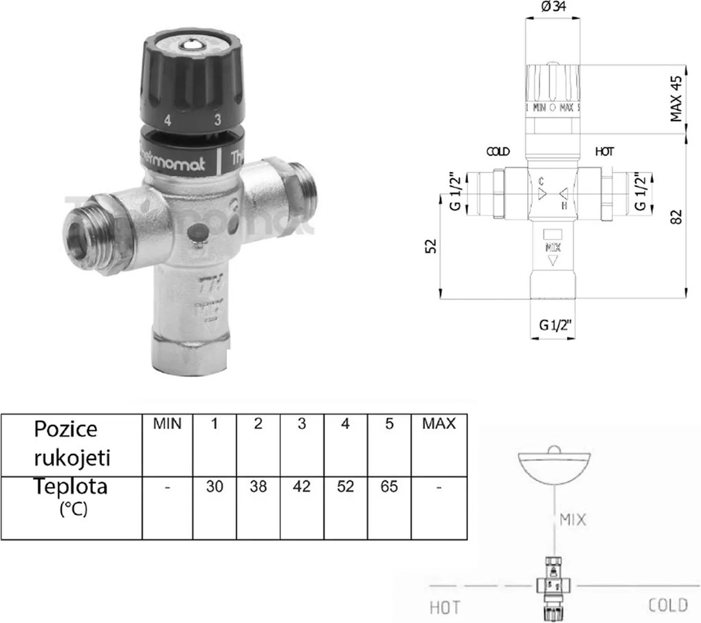 Sapho termostatický směšovač 1/2 30-60 stupňů zpětné klapky chrom TMT12MPM