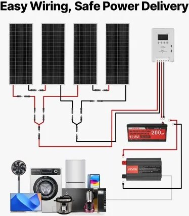 Kompletní solární sada 400 W 12 V VEVOR
