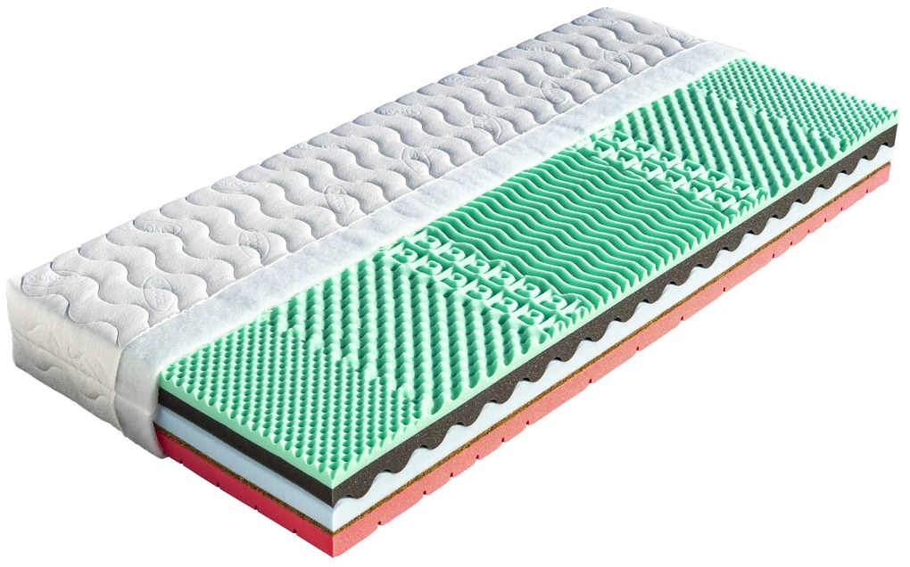 Zdravotní matrace Dřevočal Renata 80x200 cm, Lyocell