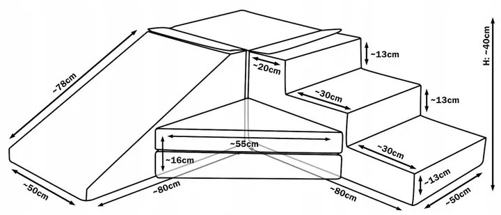 Sada SLIDE - skluzavka a schody