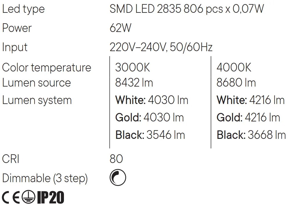 Černé stropní světlo Redo FEBE 01-2861/ LED 62W/3000K-4000K