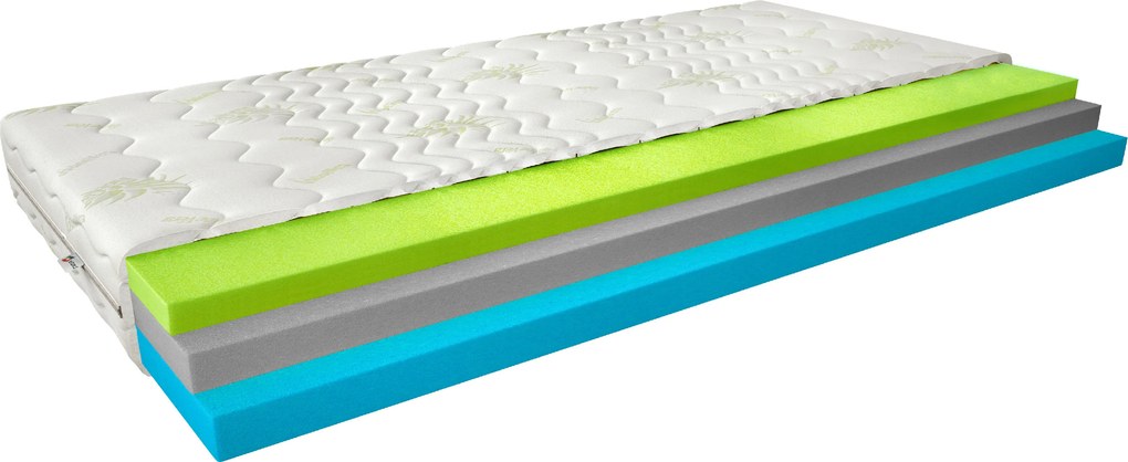 Termoelastická matrace Simona 80x200 Aloevera