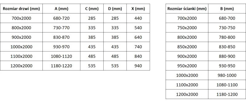 Mexen Exo, výklopný sprchový kout 70 x 100 cm, čiré sklo, zlatá, 8182-070-100-50-00