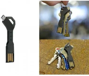 USB klíčenky na nabíjení telefonu