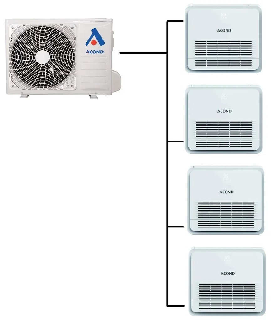 Parapetní klimatizace Acond AKT 1+4 (2,9kW + 2,9kW + 2,9kW + 2,9kW) Multi-split R32