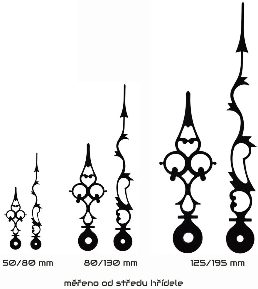 Kompletní hodinový strojek HRP90 s tichým chodem a výběrem délky ručiček