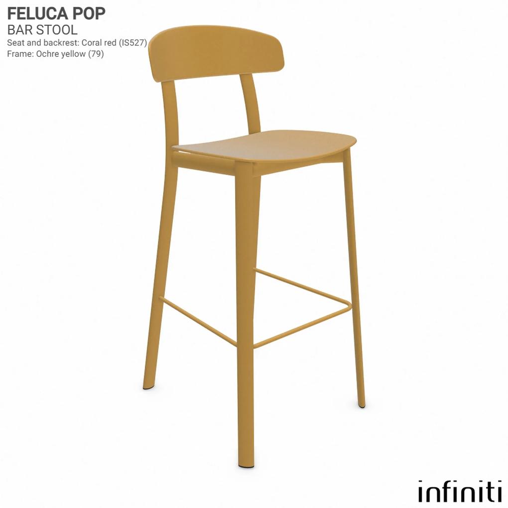 Barová židle Feluca Pop Barva kovové konstrukce: Ochre yellow 79, Barva sedáku a opěradla z recyklovaného plastu: Ochre yellow IS529
