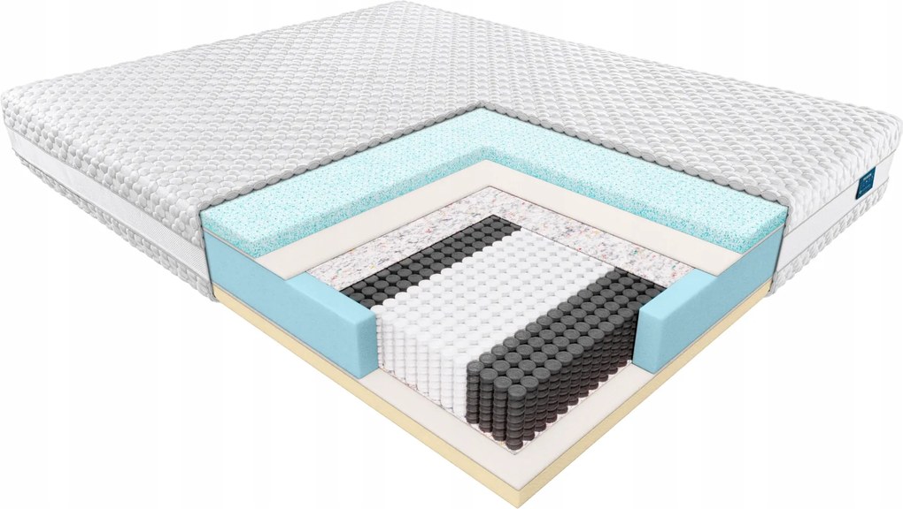Janpol Matrace Nolli 80x200 Potah Biaxial