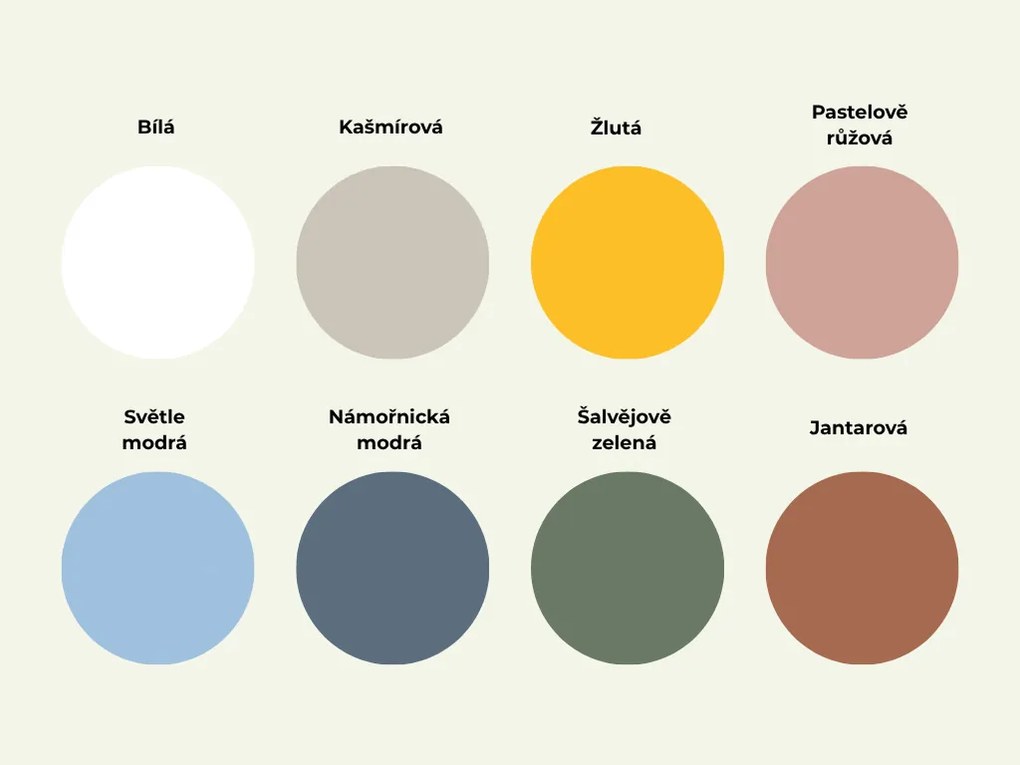 Psací stůl do dětského pokoje MODEL Zvolte barvu: Bílá, Zvolte rozměr: 120x60 cm