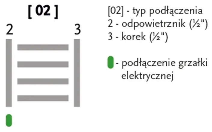 BPS-koupelny Elektrický koupelnový radiátor Rees E ARE-E 7055-02, připojení typ 02, 53,5x76 cm, bílá RAL 9016
