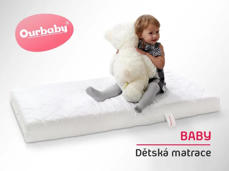 Dětská matrace BABY - 140x70 cm