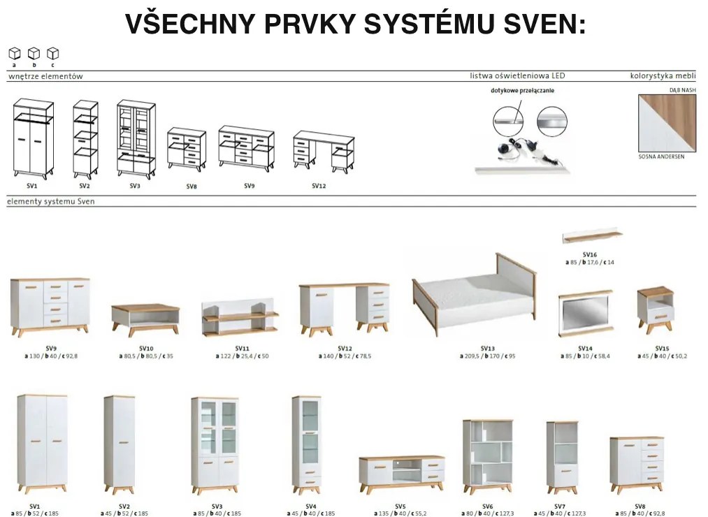 Dolmar Vitrína Sven 04 S nebo bez osvětlení: S osvětlením