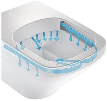 Olsen Spa ARCO OLKLT046E wc závěsné rimless + slim sedátko softclose