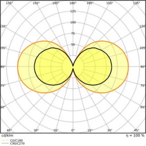 LED žárovka/výbojka LEDVANCE NAV E27 21W 727 (50W) 2700K