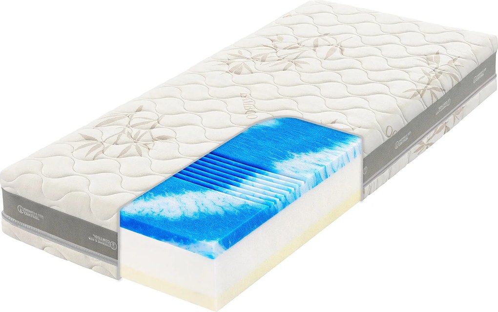 Tropico Matrace Swisslab Active 26 cm Výška: 26 cm, Rozměr: 180x200 cm