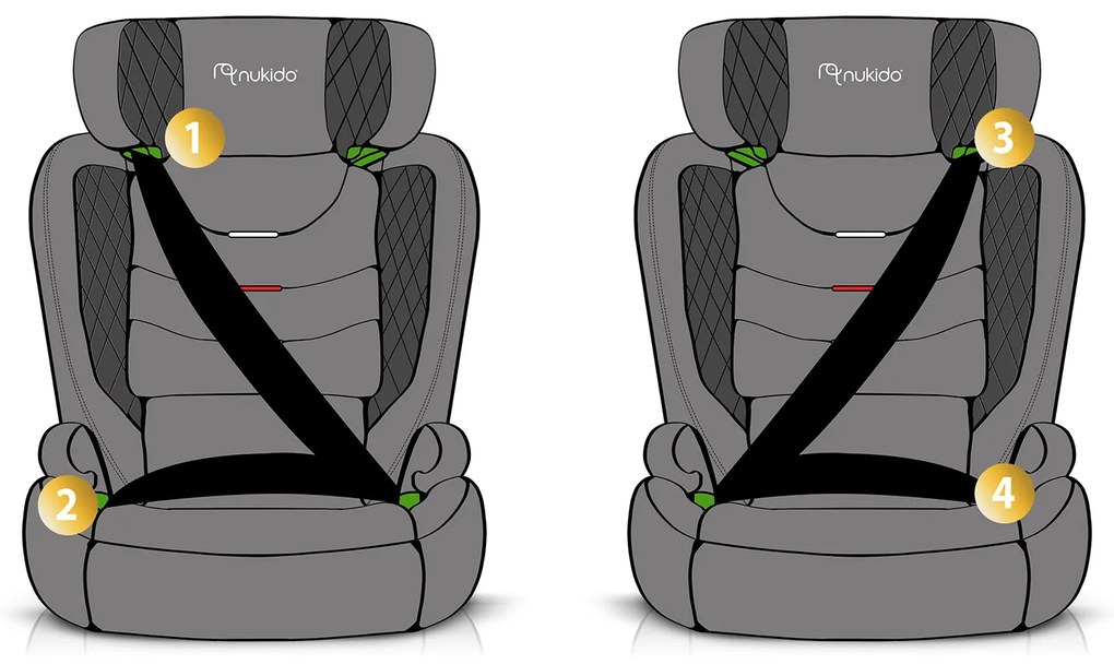Nukido Louis Soft autosedačka černá 15-36 kg ISOFIX