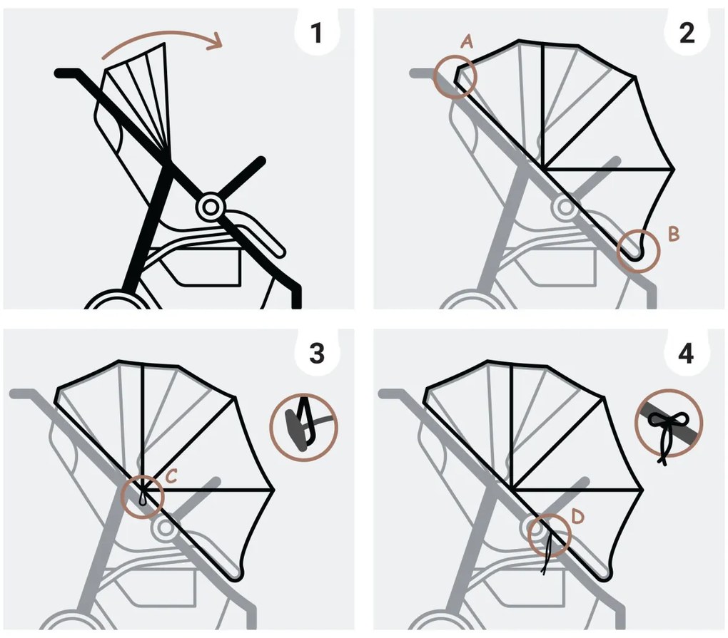 SIPO Uni síťka proti hmyzu & sluneční clona na kočárek 2 v 1