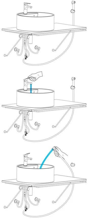 Bruckner, SIEGER Umyvadlová stojánková baterie s ruční bidetovou sprškou, chrom, 914.013.1